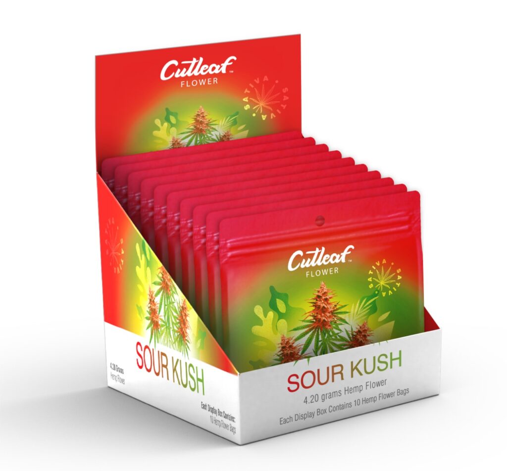 Donuts Kratom 120mg Raspberry Jelly Gel Shots – 12 Count Per Display ...